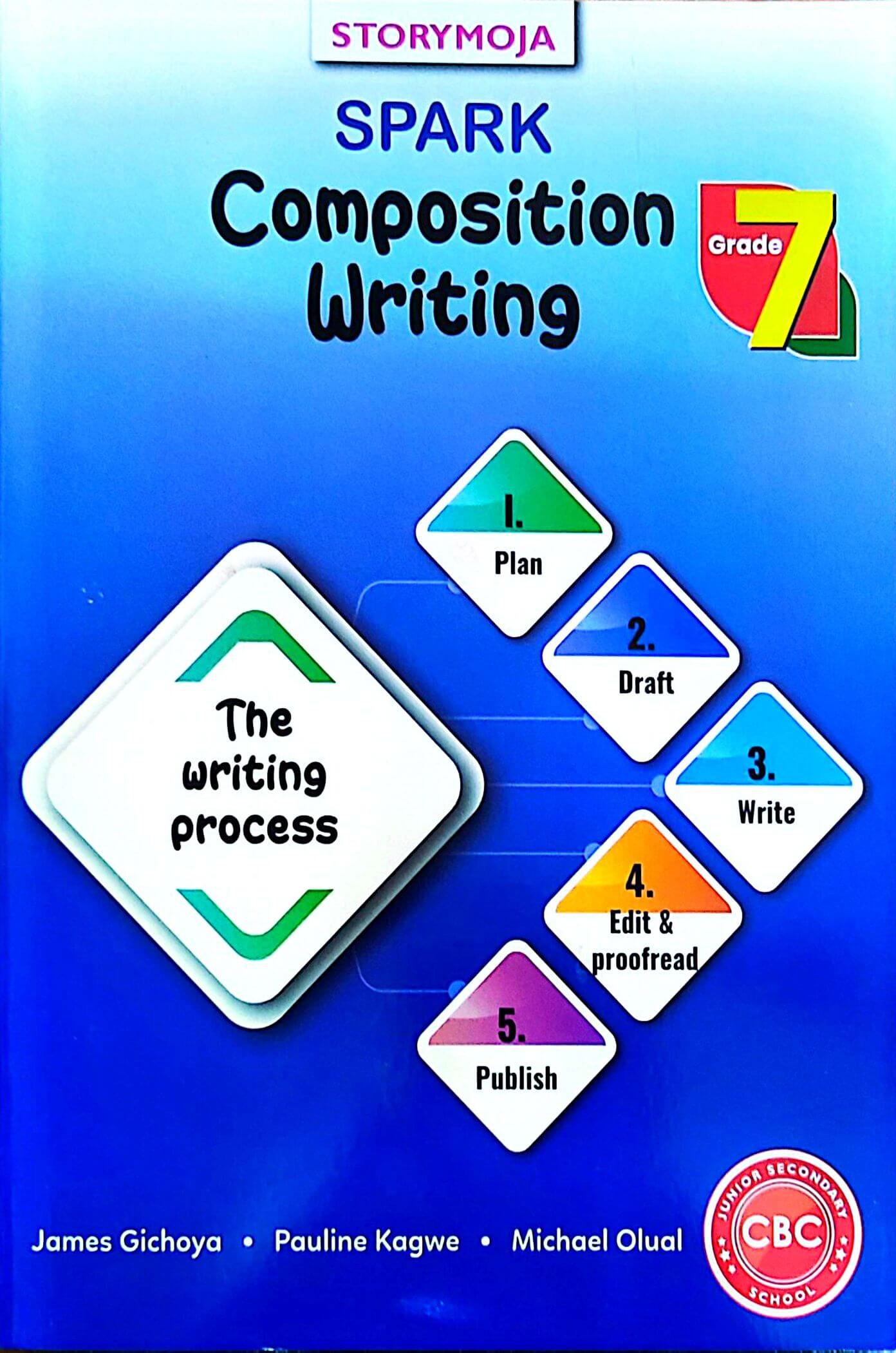 SPARK Composition Writing: Grade 7 – Market Bookshop